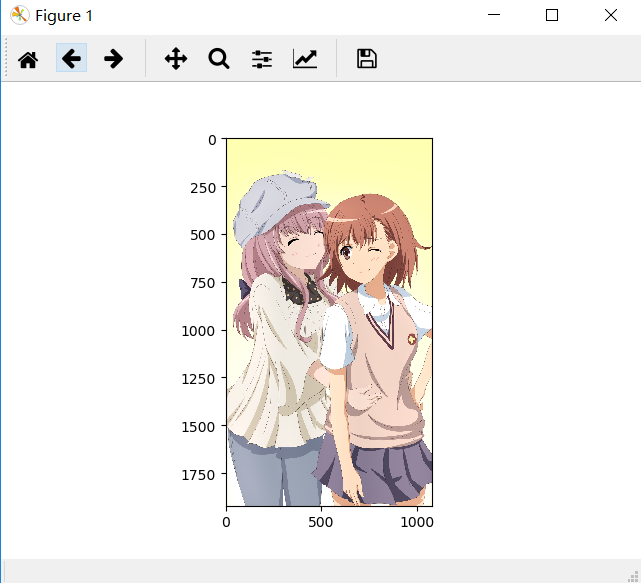 Python Matplotlib 模块 Csdn博客 7352