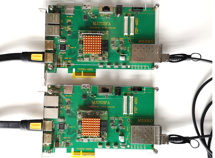 Xilinx 7系列gtp通信8b10b之hdmi视频传输 Chifu9462的博客 Csdn博客