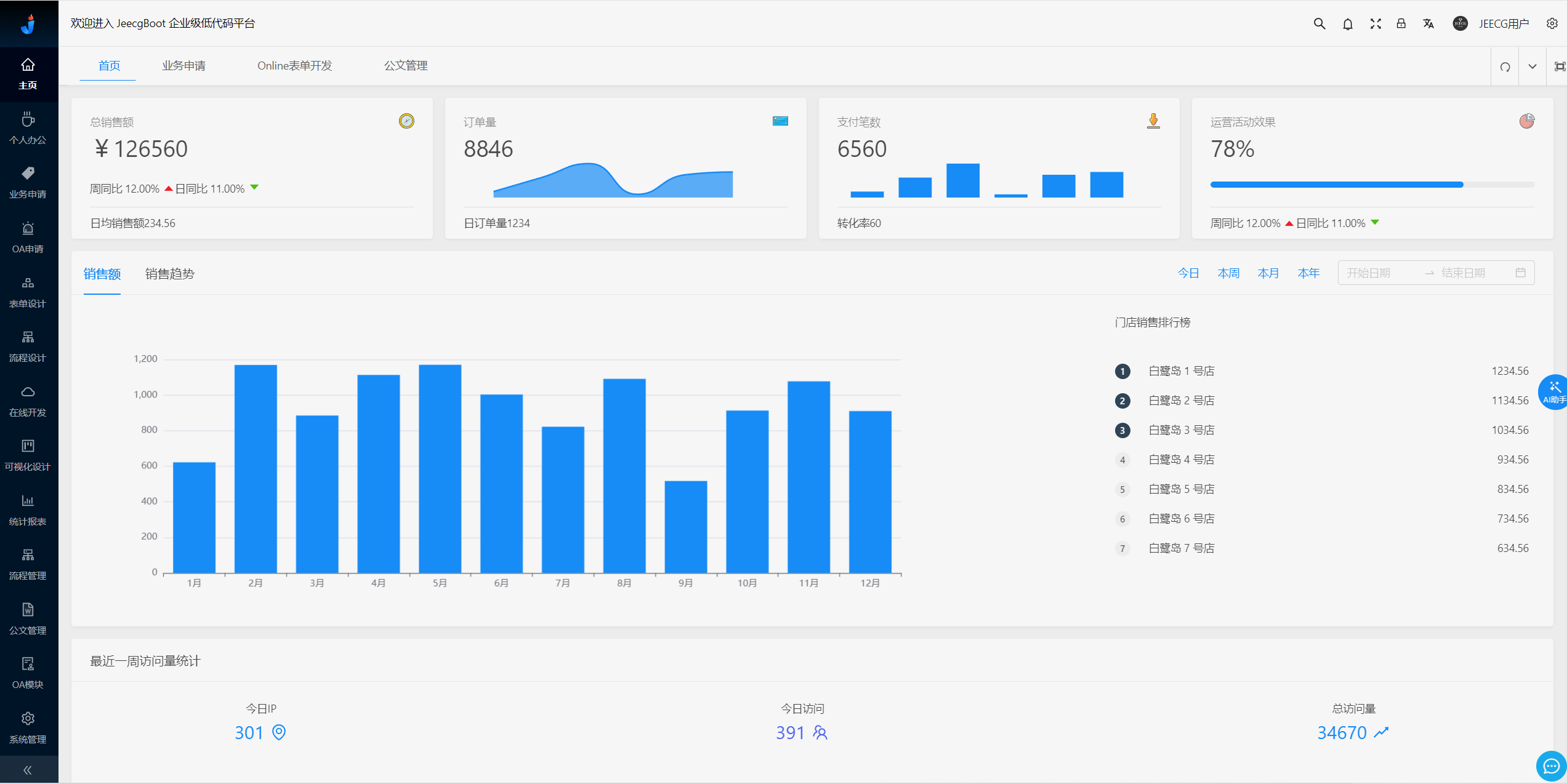 JeecgBoot 低代码平台 v3.7.4 发布，后台架构大升级 - OSCHINA - 中文开源技术交流社区