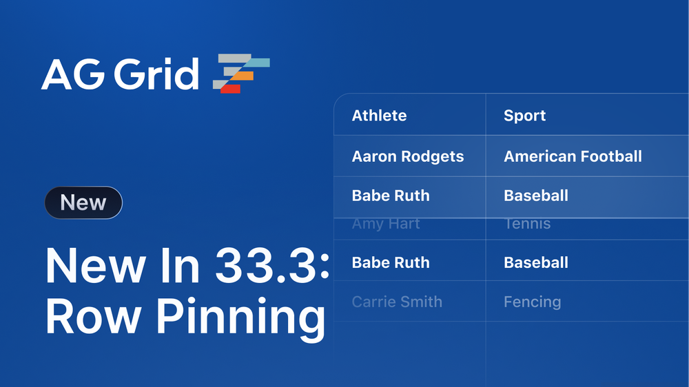 企业级数据网格方案 AG Grid v33.3 发布，进一步增加性能和稳定性！ - OSCHINA - 中文开源技术交流社区