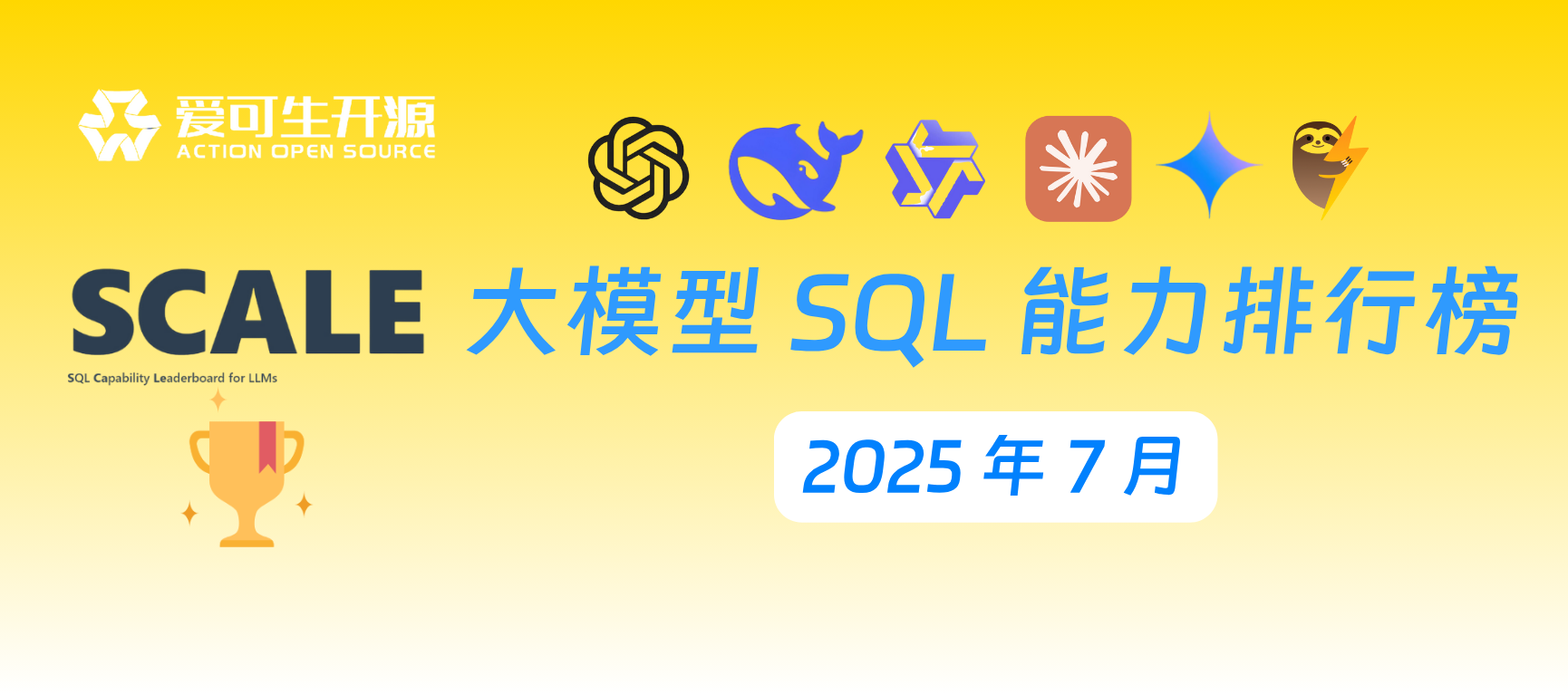 SCALE | 2025 年 7 月《大模型 SQL 能力排行榜》发布 - OSCHINA - 中文开源技术交流社区