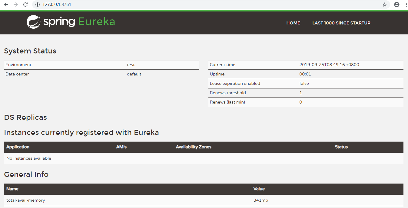 Spring Cloud教程第1篇：Eureka-CSDN博客