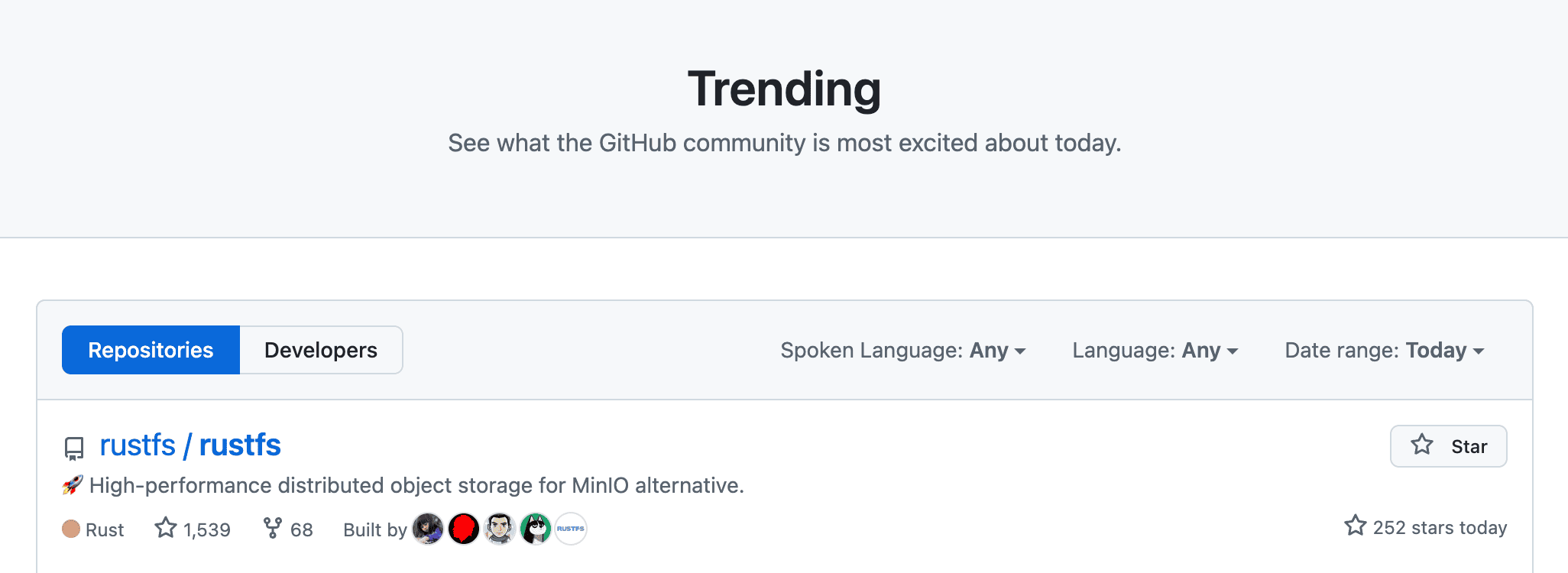从被喷“假开源”到登顶 GitHub 热榜，这个开源项目上演王者归来！ - OSCHINA - 中文开源技术交流社区