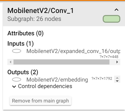 mobilenet_v2_1.4_224 flowers 数据集分类网络-CSDN博客