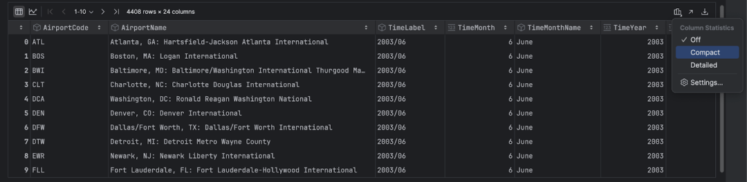 在 PyCharm 中使用 Jupyter Notebook 的 7 种方式｜教程 - OSCHINA - 中文开源技术交流社区