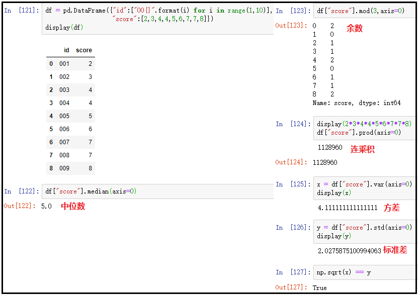 DataFrame(8)：DataFrame运算——基本统计函数 - math98 - 博客园