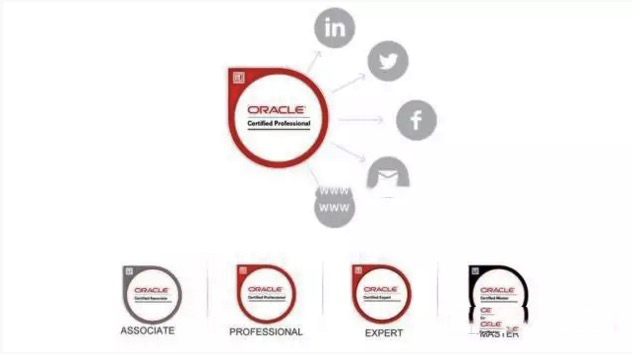 Oracle 12c OCM 直考体验-CSDN博客