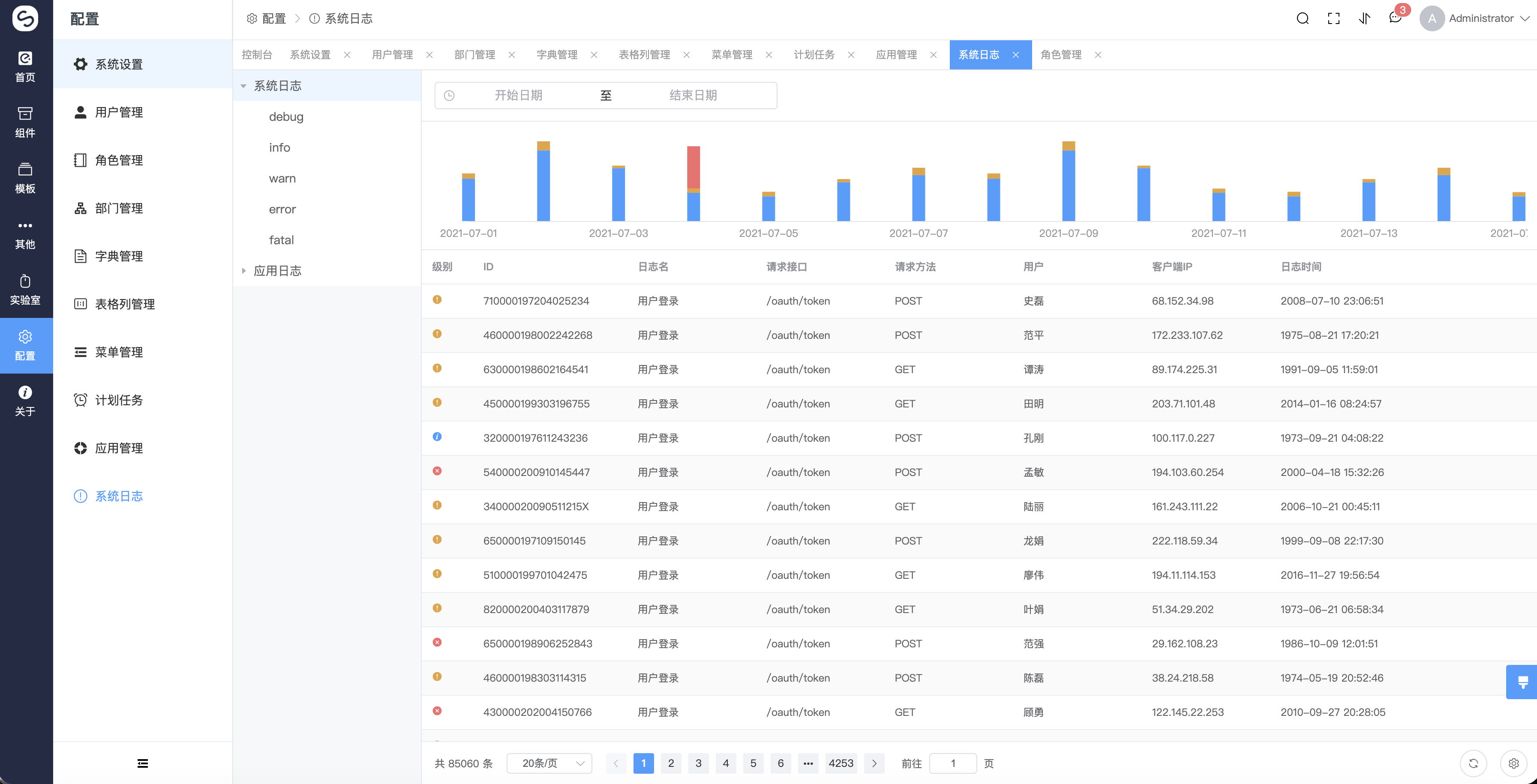 LiteAPI：轻量高效的 Java 低代码 API 开发框架 - OSCHINA - 中文开源技术交流社区