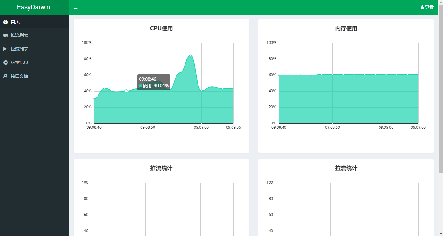 Easydarwin加FFMPEG实现HLS流视频点播 - osc_030273w2的个人空间 - OSCHINA - 中文开源技术交流社区