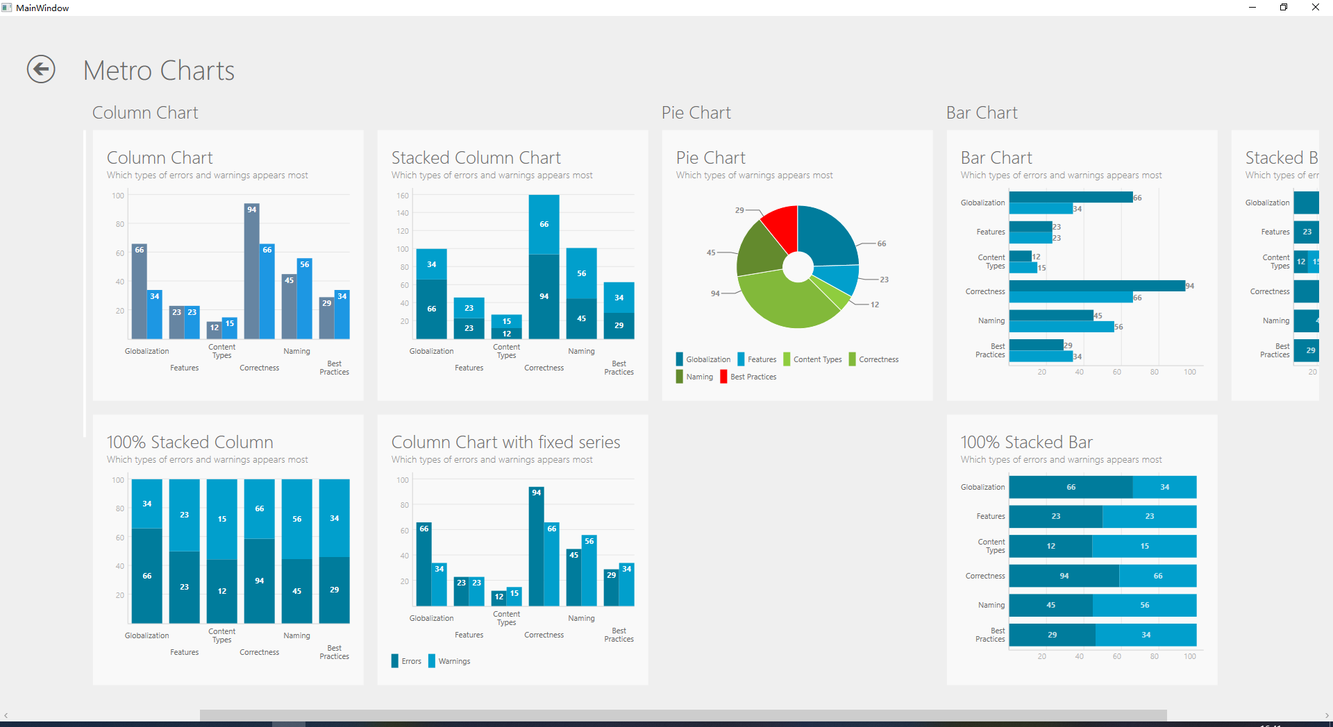 WPF 好看的UI库和图表库介绍 - OSCHINA - 中文开源技术交流社区