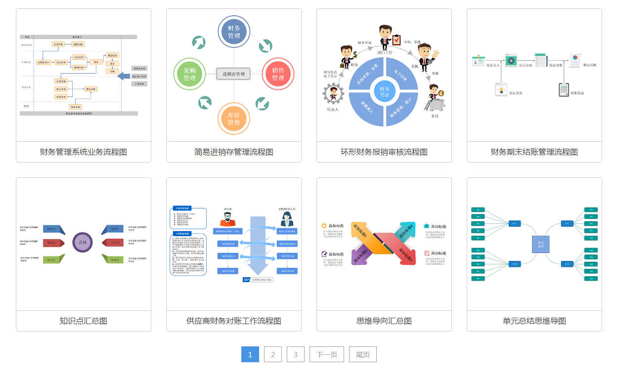 哪里可以下载漂亮的流程图模板-CSDN博客