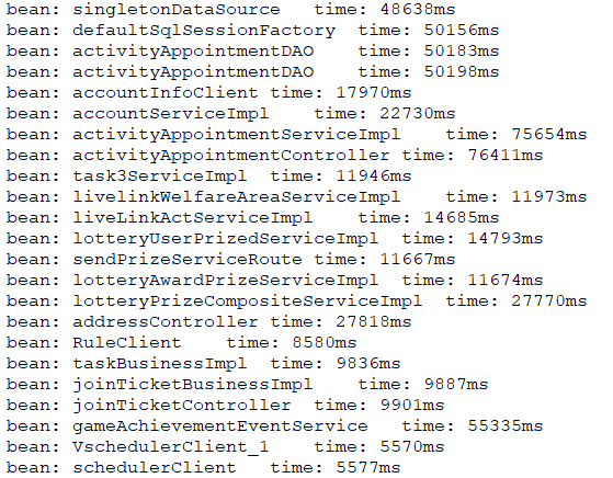 Spring Boot 启动优化实践 - OSCHINA - 中文开源技术交流社区