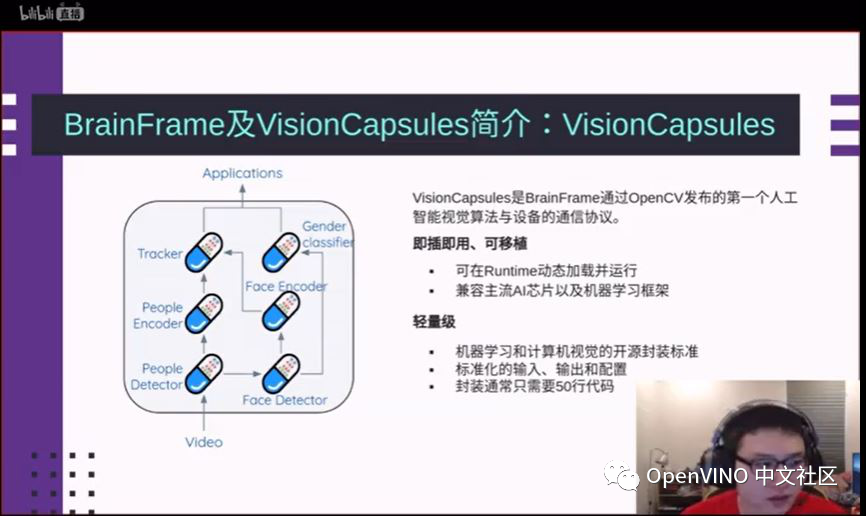8月29日直播回顾 ｜ BrainFrame 视觉 AI 分析平台及算法胶囊开发实战工作坊 - OpenVINO中文社区的个人空间 - OSCHINA - 中文开源技术交流社区