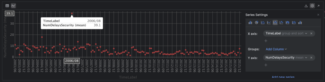 在 PyCharm 中使用 Jupyter Notebook 的 7 种方式｜教程 - OSCHINA - 中文开源技术交流社区