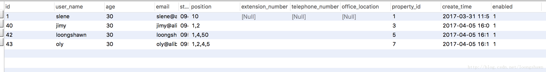 MySQL函数find_in_set介绍 - 百世经纶一页书梵天的个人空间 - OSCHINA - 中文开源技术交流社区