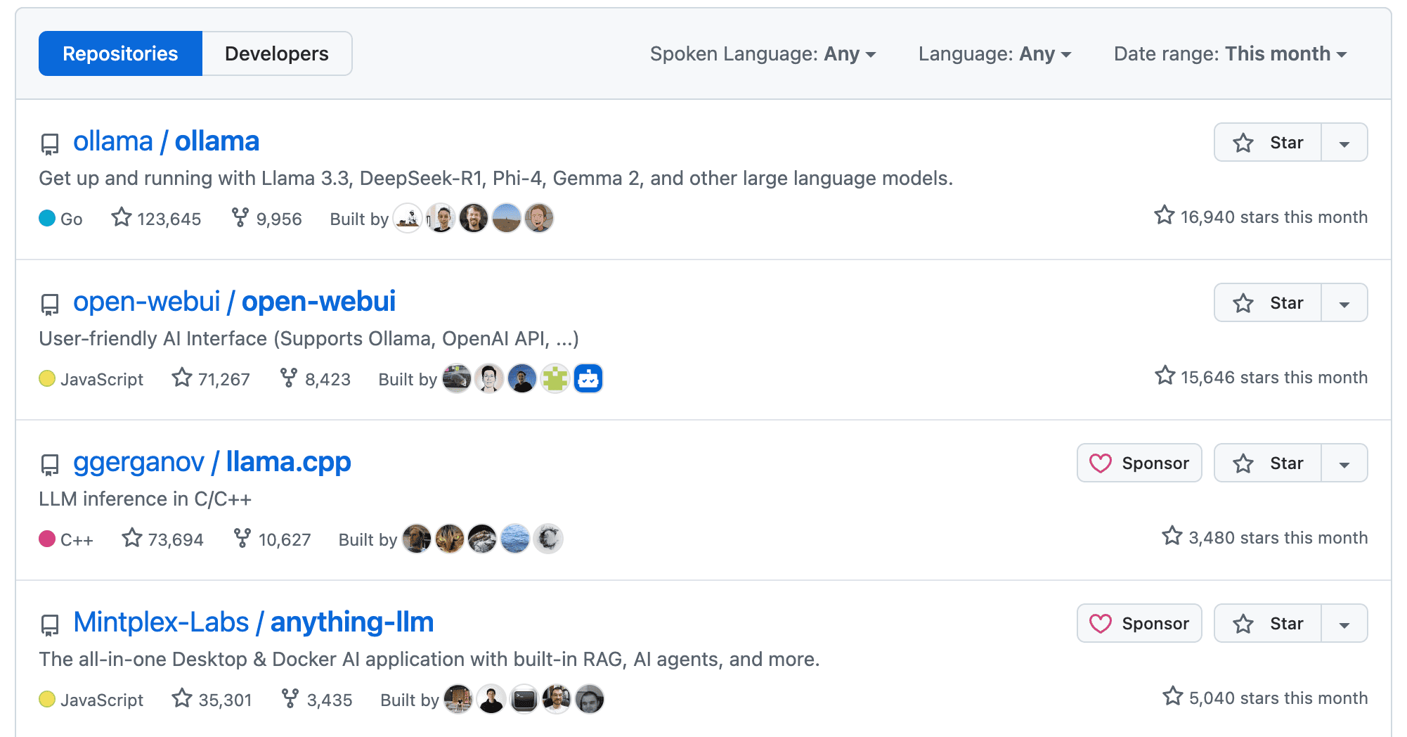 开源的 DeepSeek-R1「GitHub 热点速览」 - OSCHINA - 中文开源技术交流社区