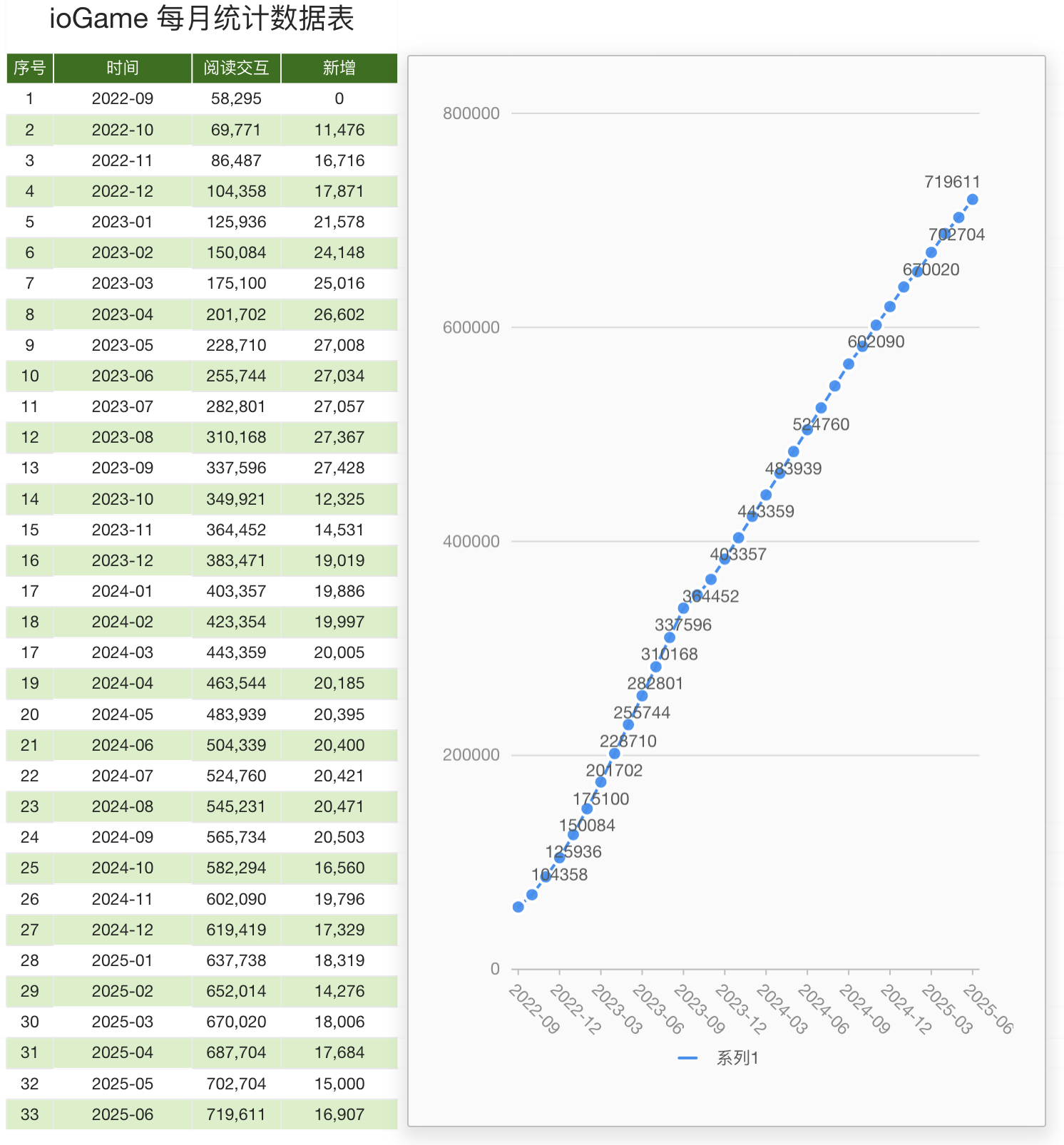 🔥ioGame 21.30，java 分布式网络游戏服务器框架（轻量级） - OSCHINA - 中文开源技术交流社区
