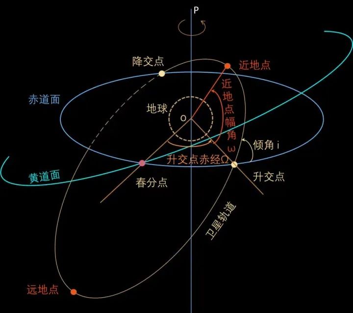 Cocosmos| 交互式 3D 无缝大宇宙模型 - OSCHINA - 中文开源技术交流社区
