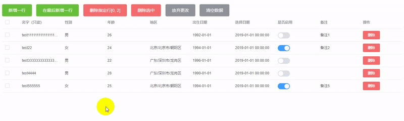 Vue ElementUI Table Grid vue Table elx table elx 