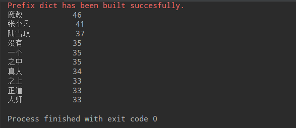 python中jieba lcut_python中jieba库的介绍和应用-CSDN博客