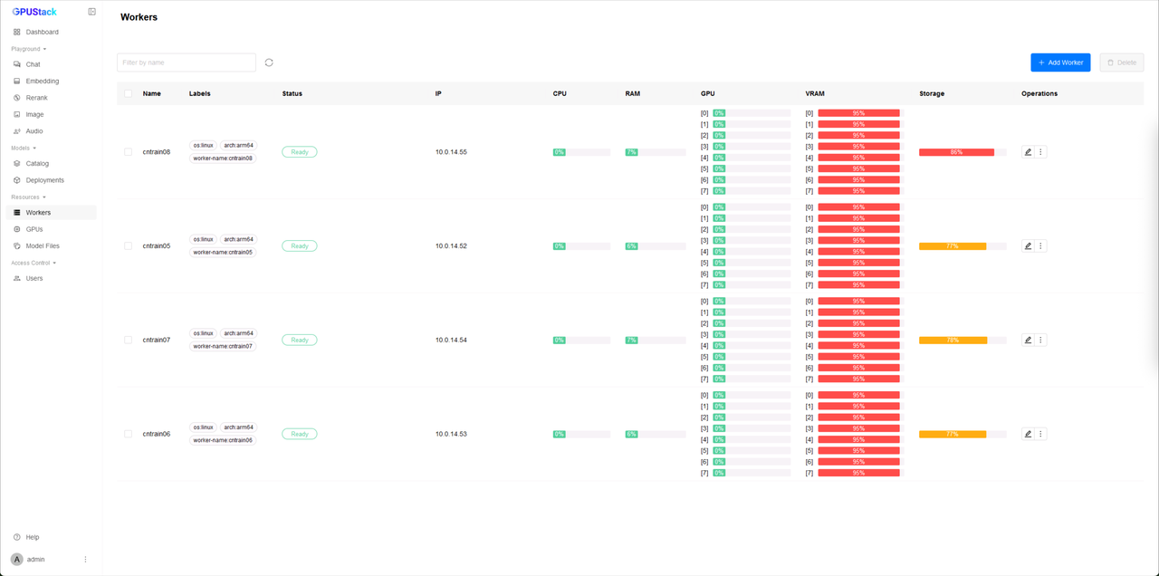 昇腾Ascend - 开源博客 - OSCHINA - 中文开源技术交流社区