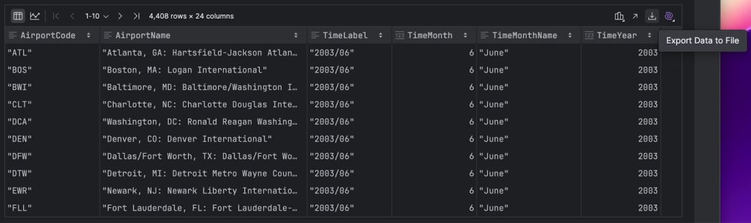 在 PyCharm 中使用 Jupyter Notebook 的 7 种方式｜教程 - OSCHINA - 中文开源技术交流社区