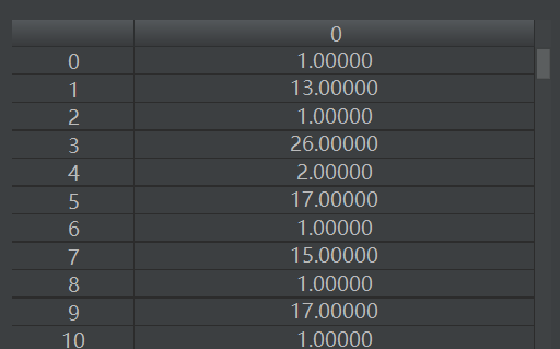 Python数据按照分组进行频率分布python实现读取类别频数数据画水平条形图 Csdn博客