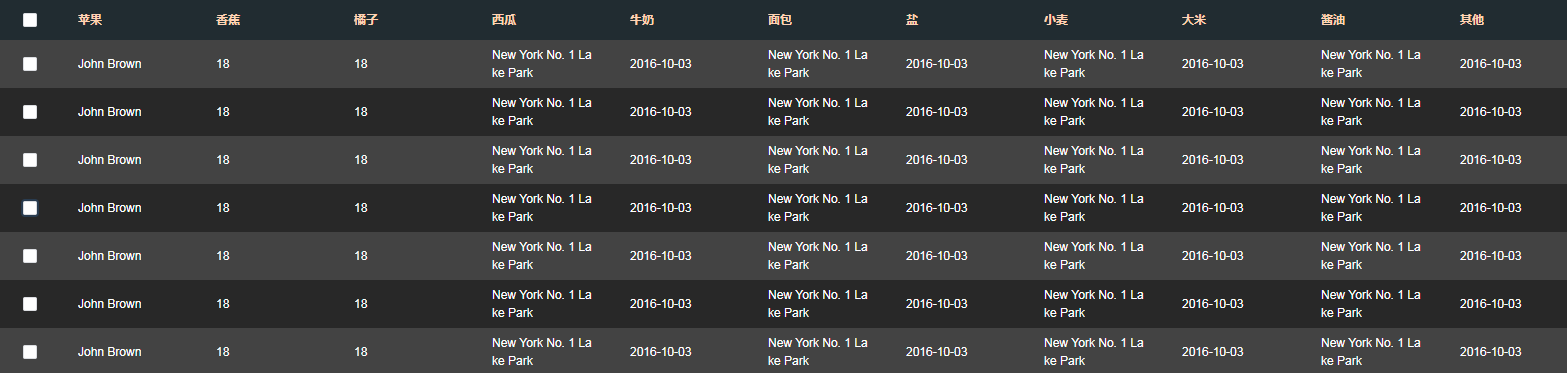 iview table表格的自定义样式 - OSCHINA - 中文开源技术交流社区