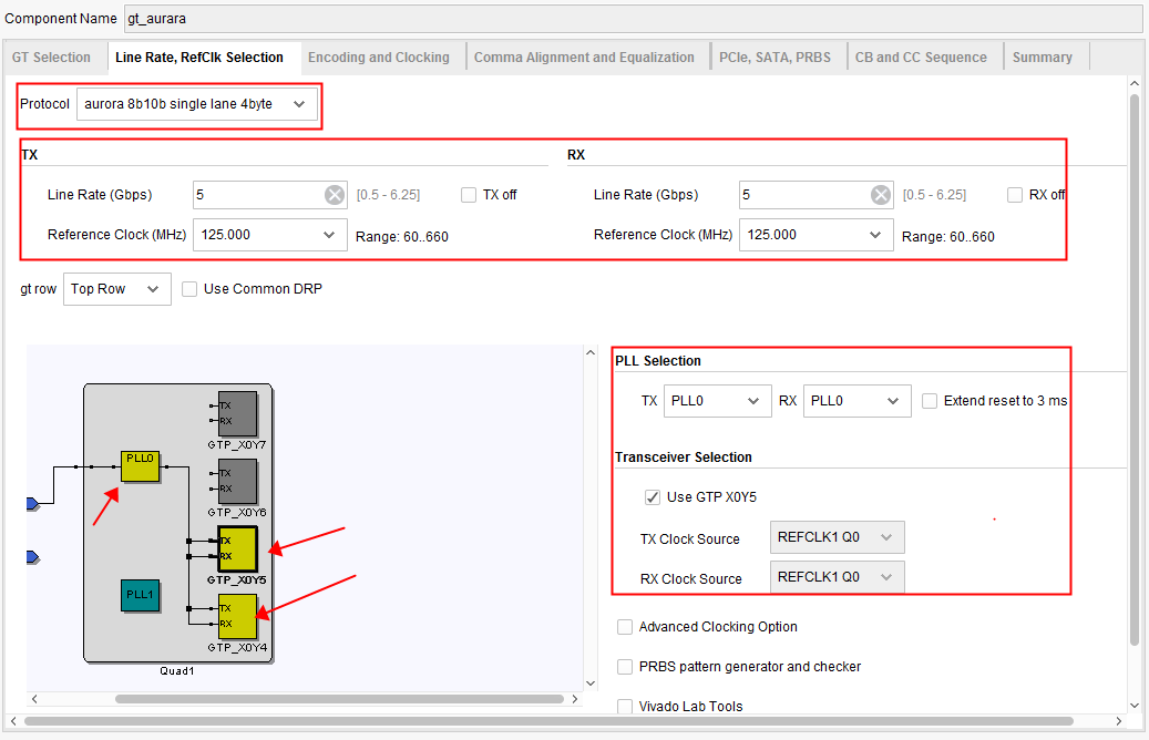 Xilinx 7系列gtp通信8b10b之hdmi视频传输 Chifu9462的博客 Csdn博客