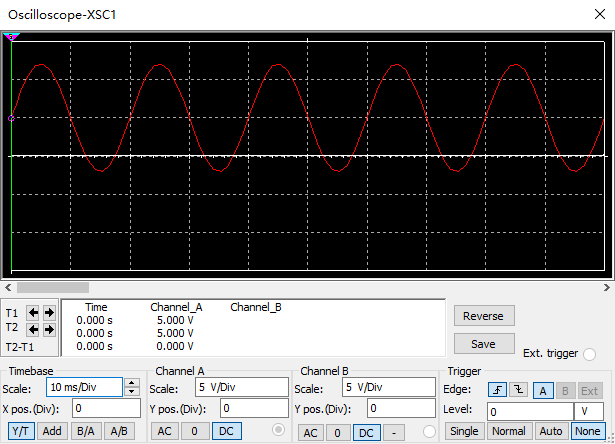 Multisim基础 交流电源AC的Voltage offset的含义-CSDN博客