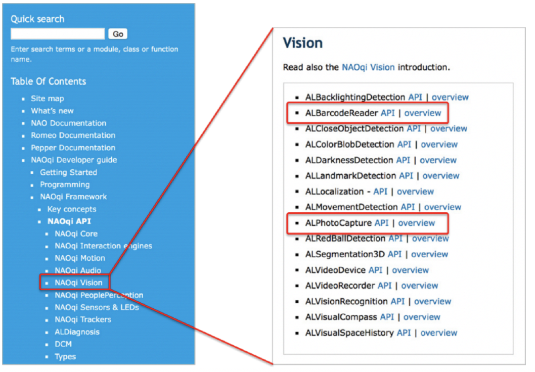 Pepper/Nao初级教程：第五章 Naoqi操作系统-CSDN博客