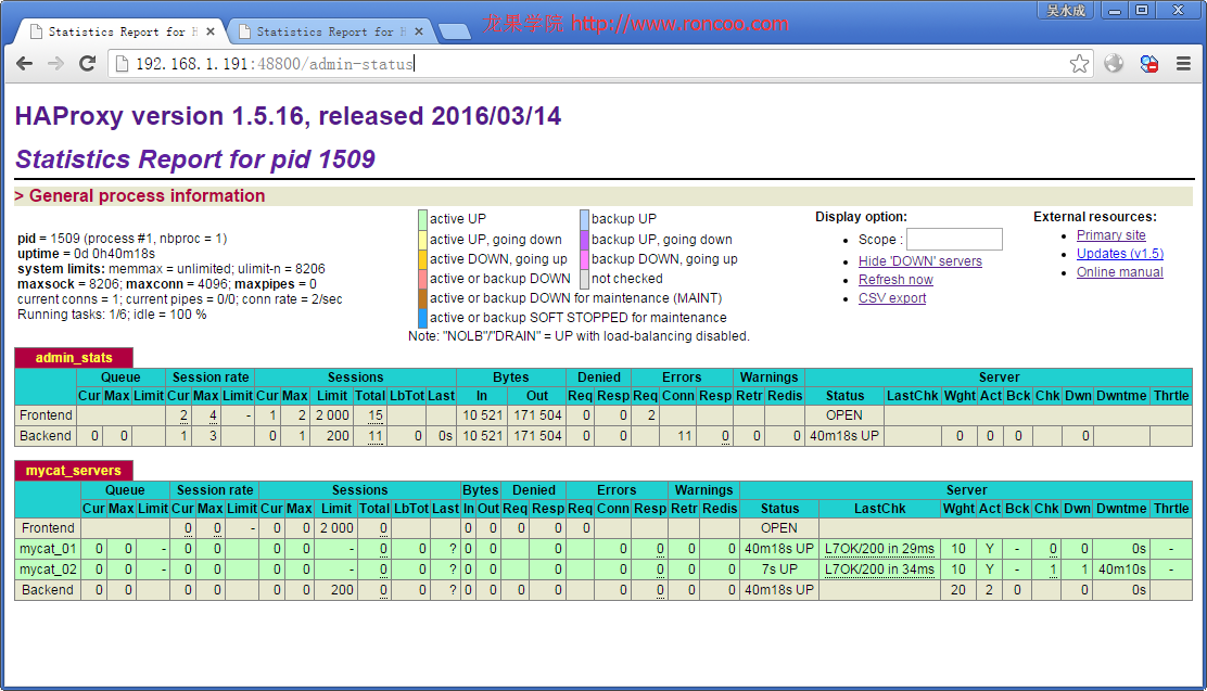 MyCat高可用负载均衡集群的实现（HAProxy + Keepalived + MyCat）-CSDN博客