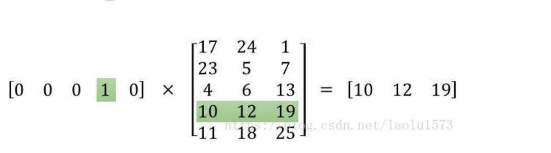 embedding embedding_lookup-CSDN博客