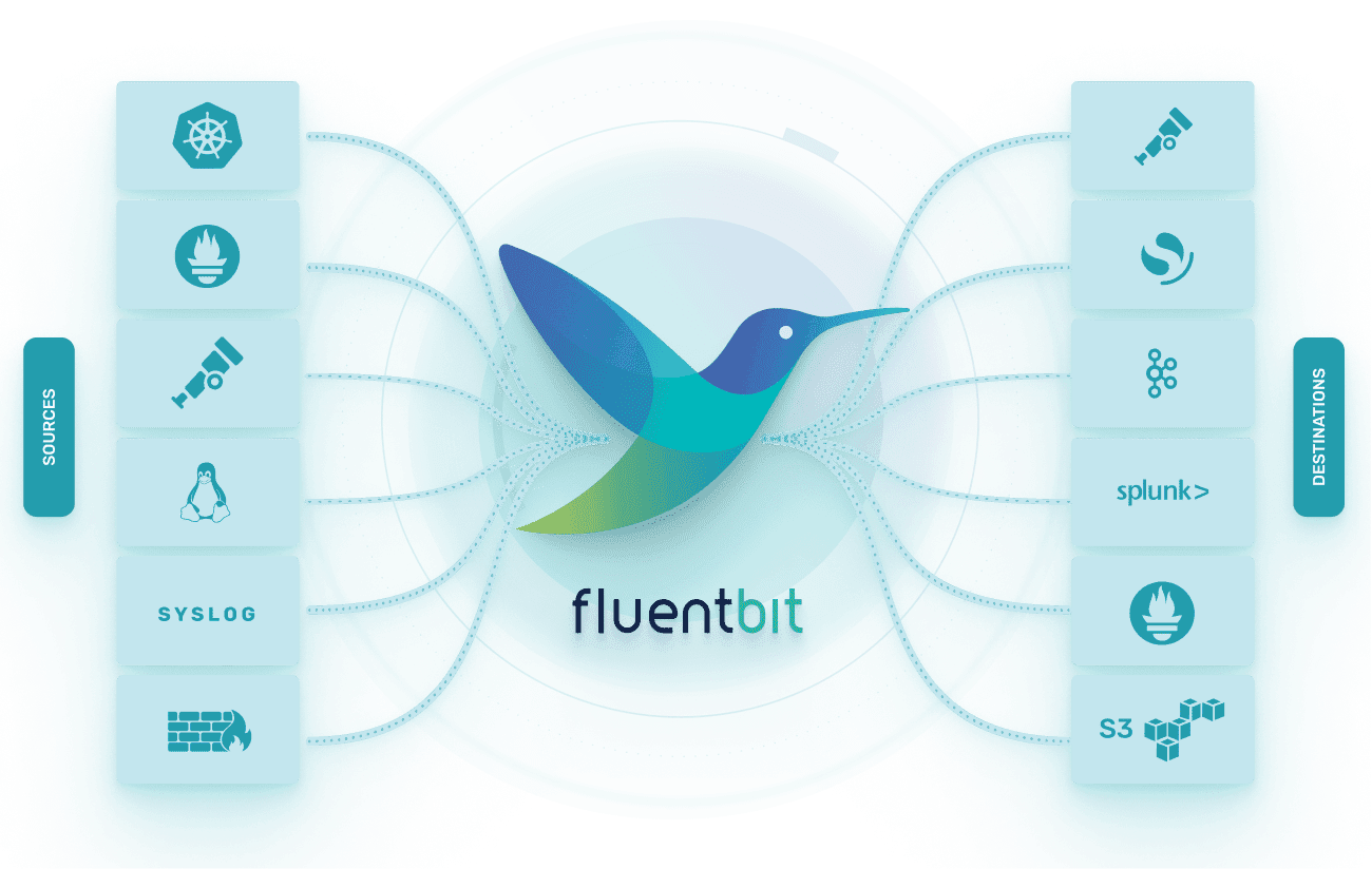 《HelloGitHub》第 105 期 - OSCHINA - 中文开源技术交流社区