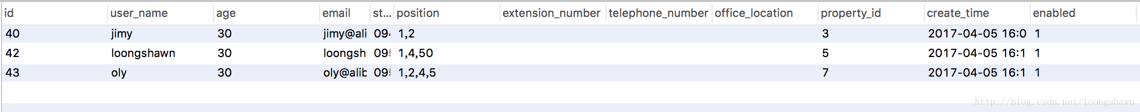 MySQL函数find_in_set介绍 - 百世经纶一页书梵天的个人空间 - OSCHINA - 中文开源技术交流社区