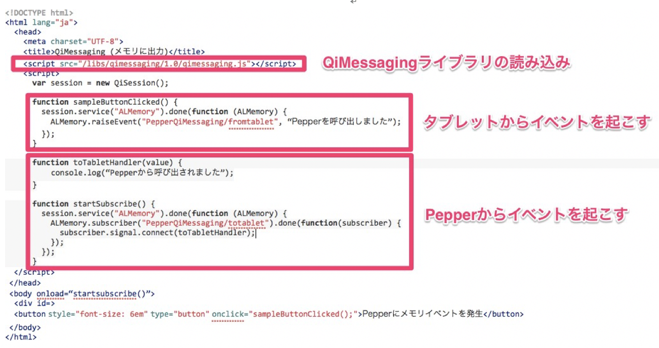 Pepper初级教程：第四章 Pepper的App开发技术_gaohoteam的博客-CSDN博客
