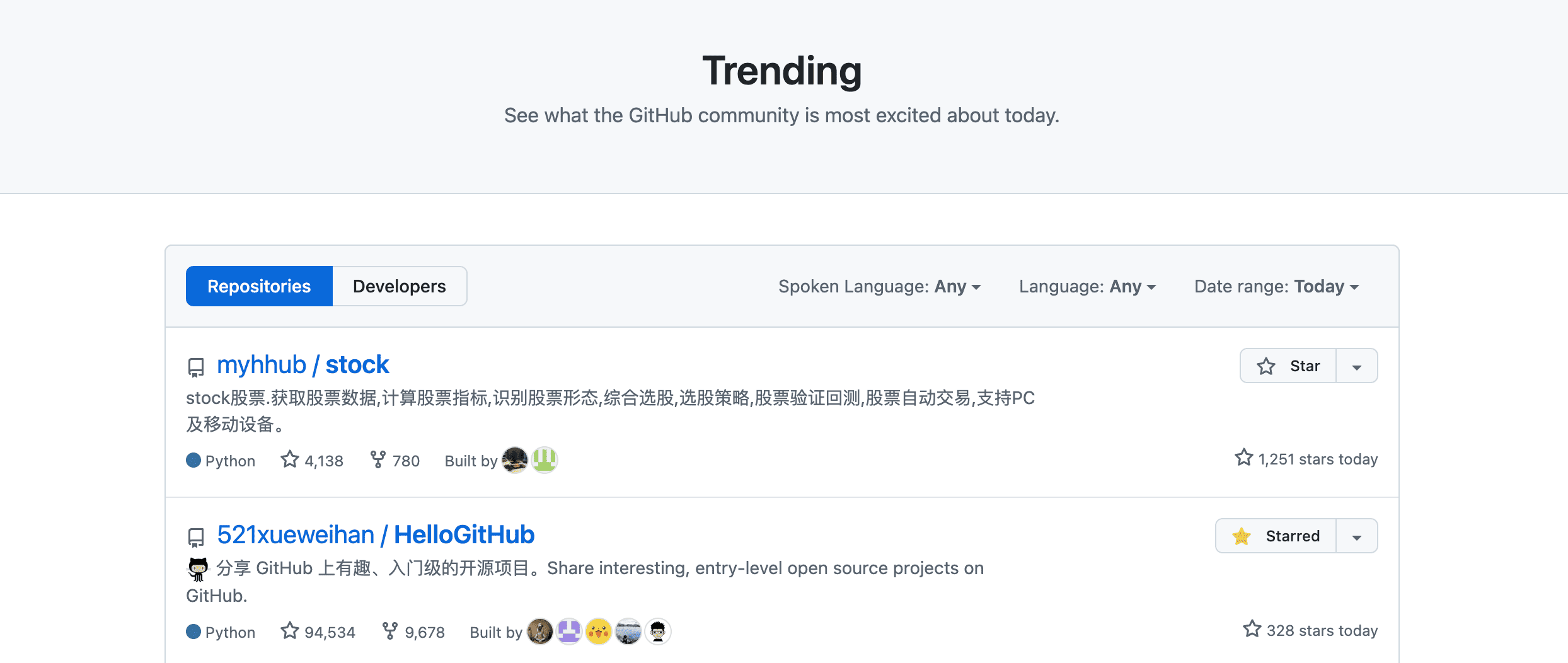 优化简历的开源工具「GitHub 热点速览」 - OSCHINA - 中文开源技术交流社区