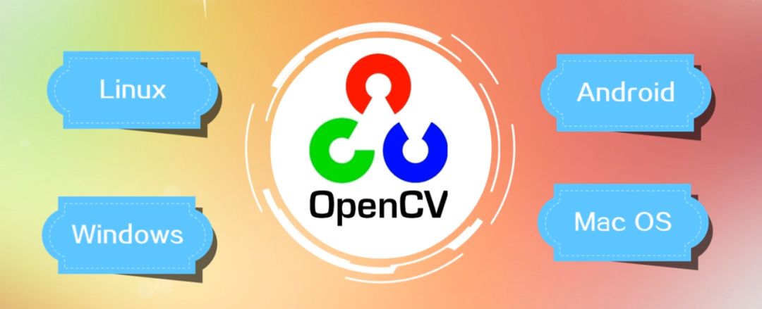 Python Opencv图像处理程序【python3opencv】实现图像处理—基本操作篇 Csdn博客