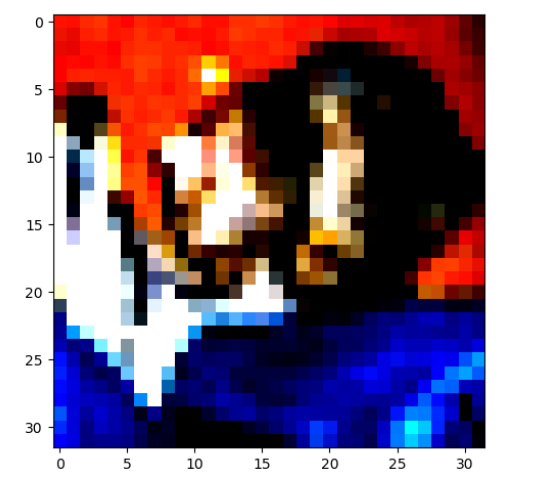 cifar 数据集下载使用-CSDN博客