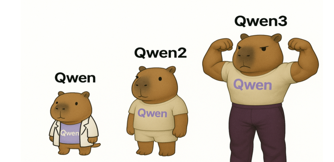 最新｜用Qwen3 Embedding+Milvus，搭建最强企业知识库 - OSCHINA - 中文开源技术交流社区