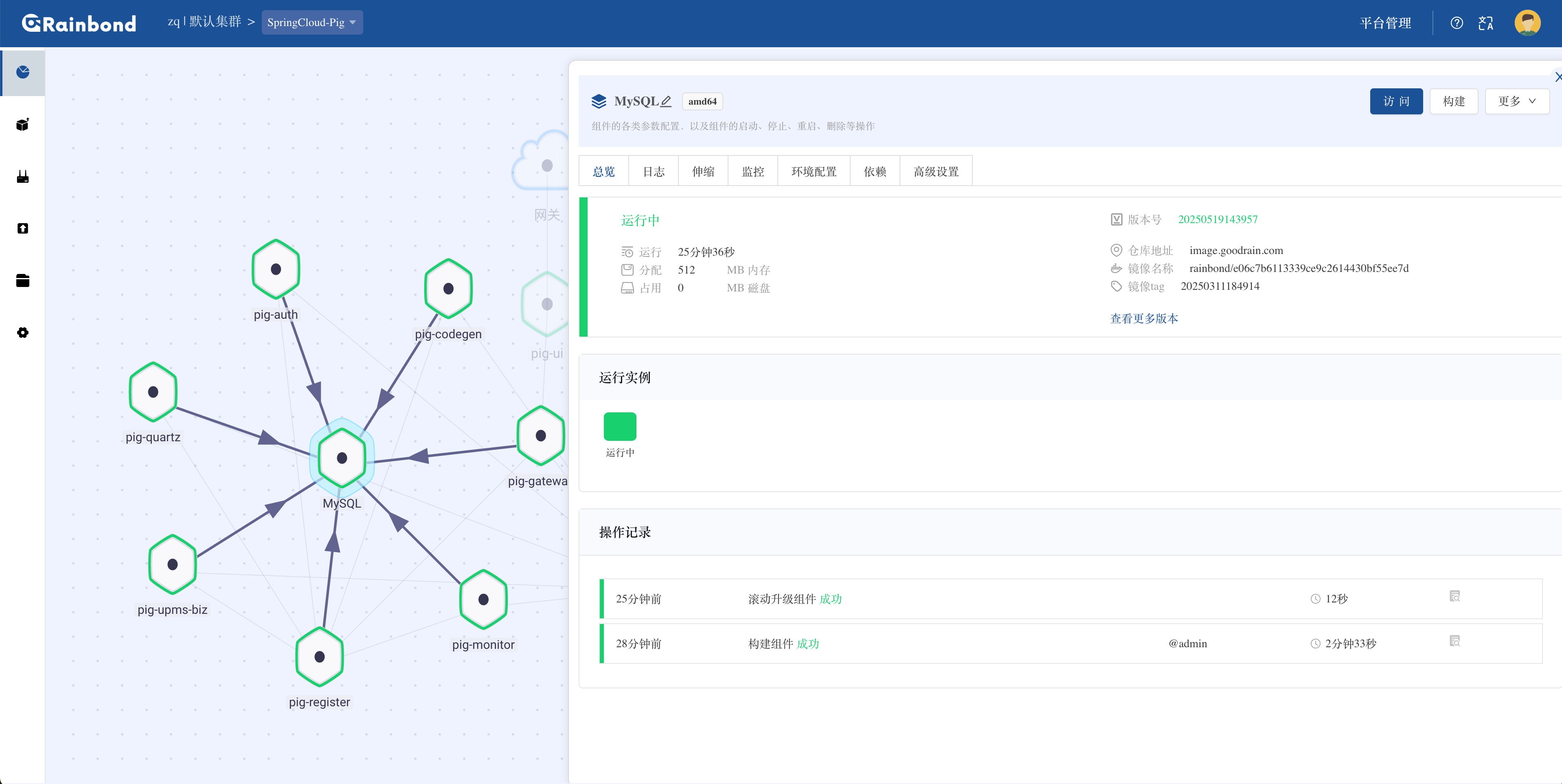 Rainbond v6.3.0 发布｜应用与组件视图融合，打造丝滑体验 - OSCHINA - 中文开源技术交流社区