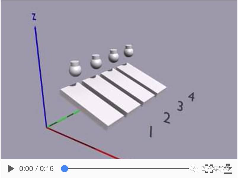 Matter.js 2D 物理引擎试玩报告 - OSCHINA - 中文开源技术交流社区