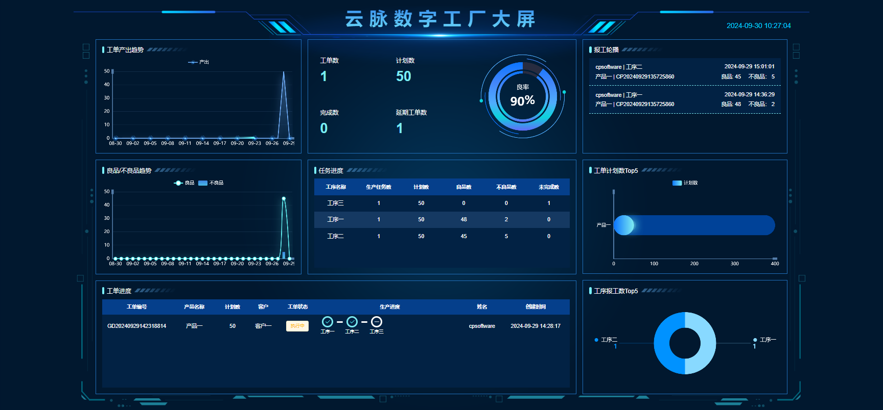 cp-mes-ruoyi首页、文档和下载 - 生产工单管理系统 - OSCHINA - 中文开源技术交流社区