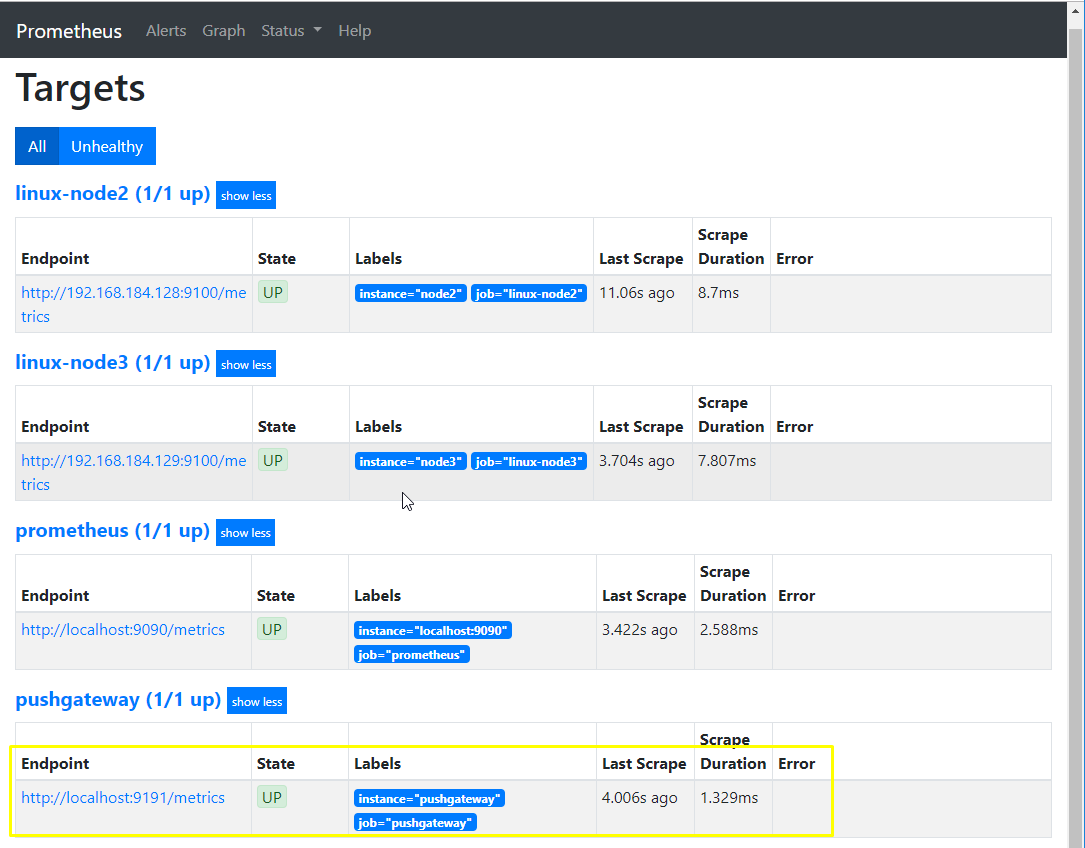 Prometheus Pushgateway Csdn博客