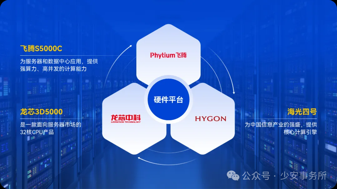 数据库开发工具新选择：百灵 SQLark - OSCHINA - 中文开源技术交流社区