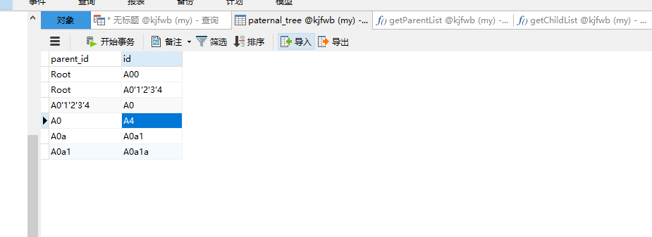 Mysql 递归查询父节点 和子节点 Osc6oerel1o的个人空间 Oschina 中文开源技术交流社区 