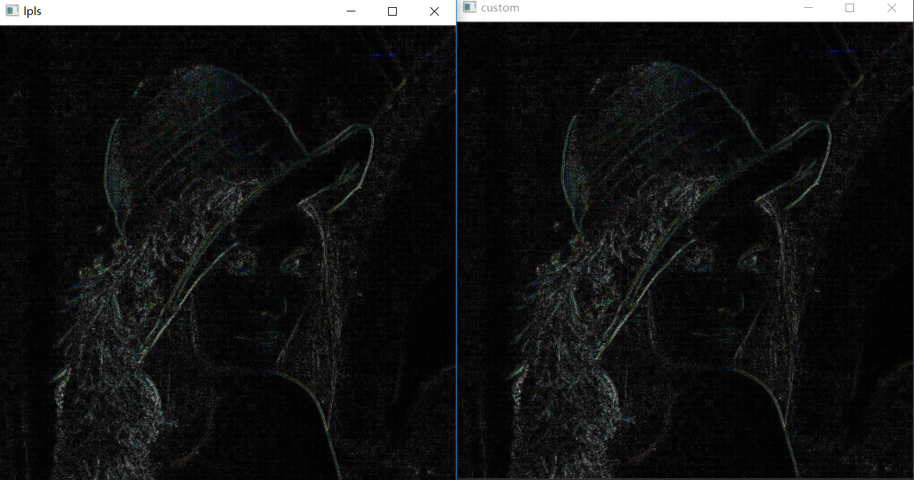 Opencv 图像梯度 边缘检测 Csdn博客 