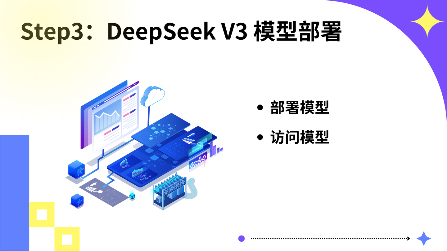 一文教你如何本地部署玩转deepseek V3，免费体验100度算力包跑通 Oschina 中文开源技术交流社区 