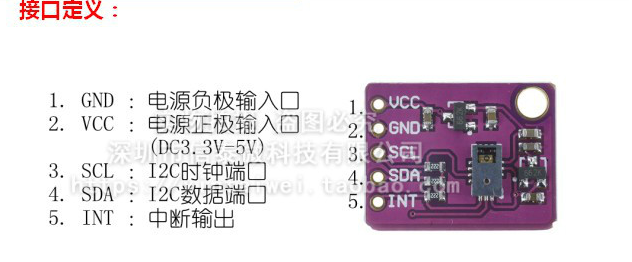使用树莓派控制手势传感器PAJ7620-CSDN博客