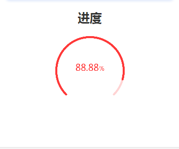 VUE Ring-Progress ---- 圆环进度条 组件-CSDN博客